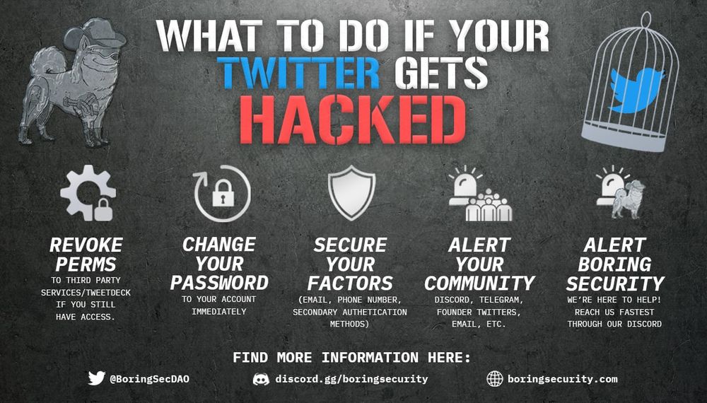 What To Do If Your Twitter Gets Hacked | Boring Security
