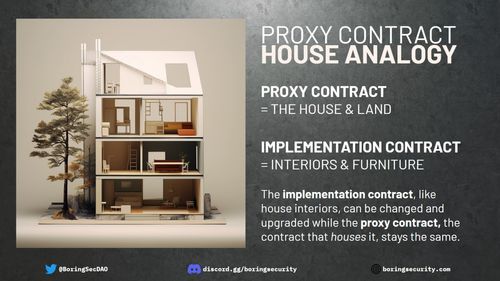 All About Proxy Contracts | Boring Security